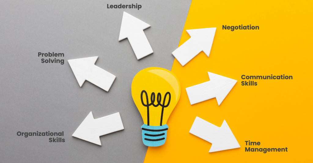 Get Started with Project Management: A Beginner’s Overview